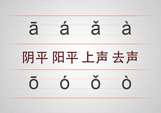 Learn Mandarin Chinese phonetics online | Hanbridge Mandarin